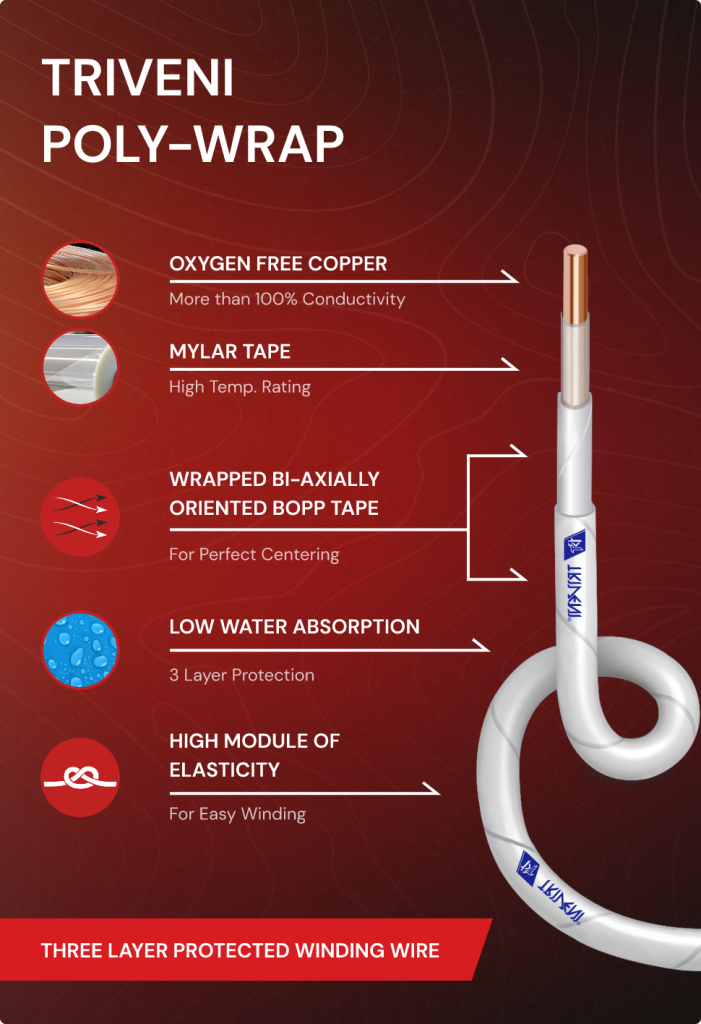 Submersible copper winding wire (Poly-Wrap) – Triveni